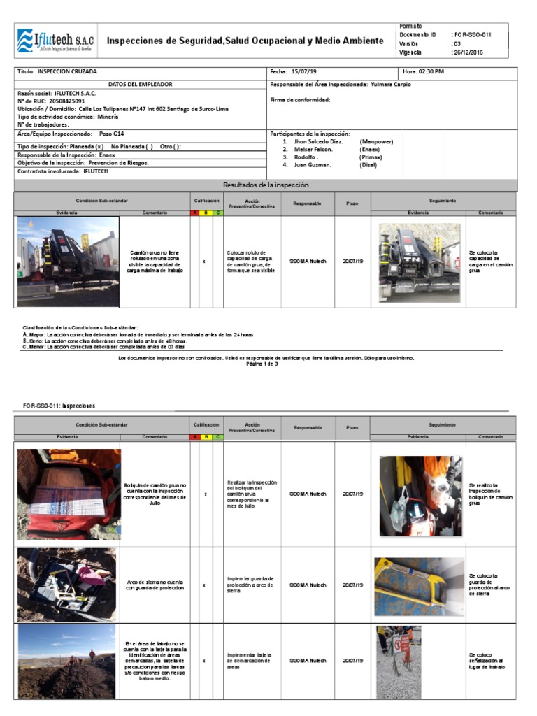 Levantamiento de Observaciones de Inspeccion Cruzada - IfLUTECH. 15-07 ...