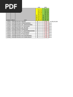 Understanding LTE ERAB Success Rates | PDF | Network Protocols ...
