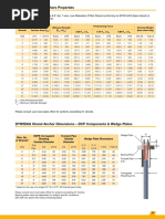 WashPipe Data Sheet | PDF | Mechanical Engineering | Building Engineering