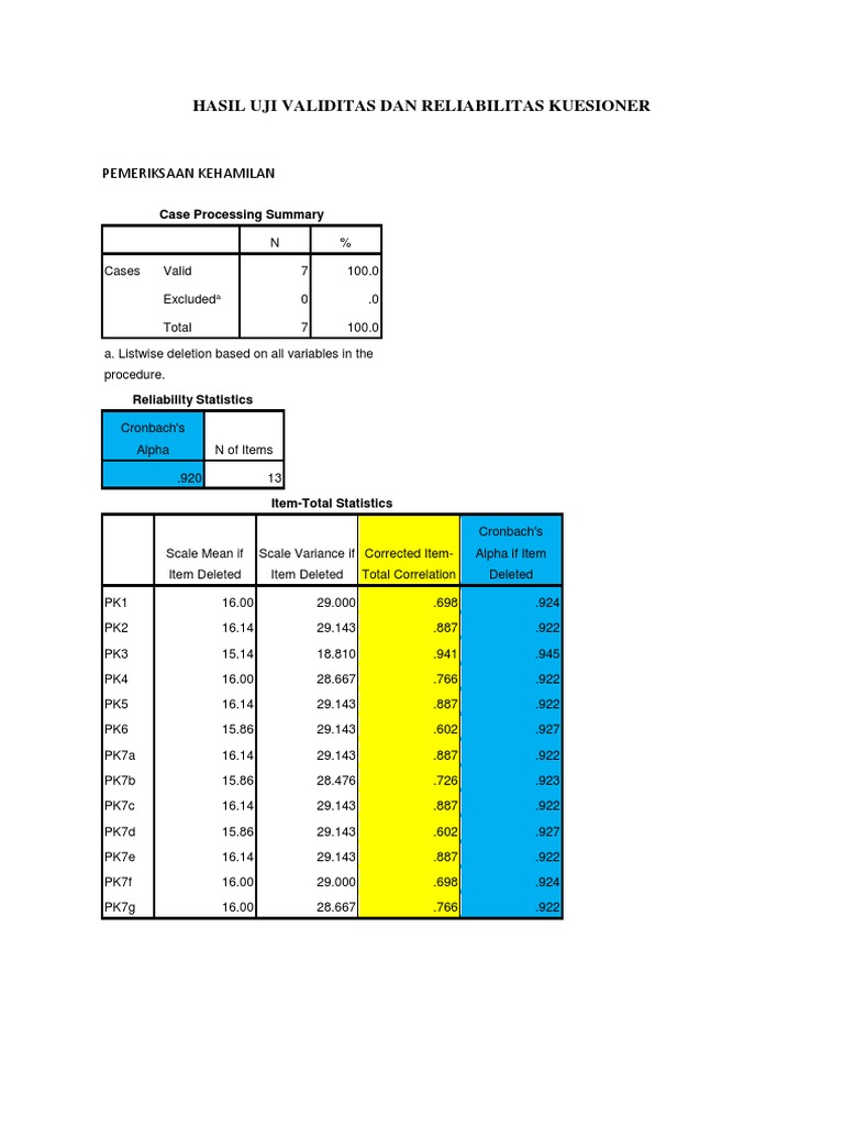 Hasil Uji Validitas Dan Reliabilitas Kuesioner | PDF | Psychometrics | Statistical Theory