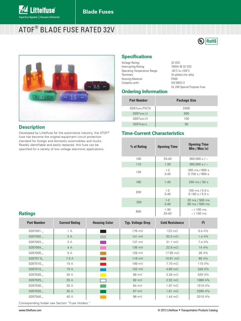 Atof Blade Fuse Rated 32V | PDF | Fuse (Electrical) | Components