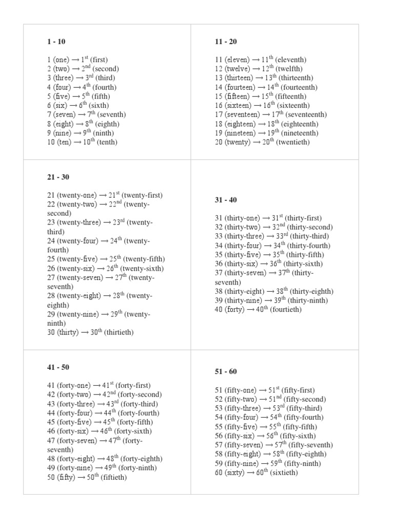 ST ND RD TH TH TH TH TH TH TH TH TH TH TH TH TH TH TH TH TH | PDF