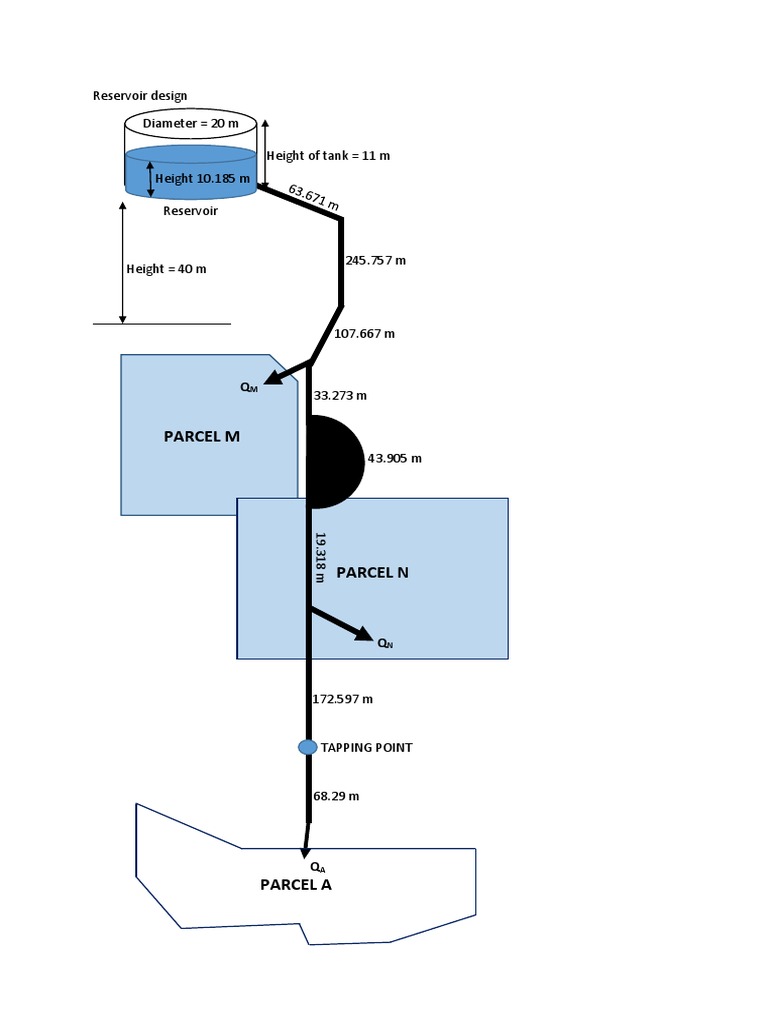 Reservoir Design Specifications and Diagrams | PDF