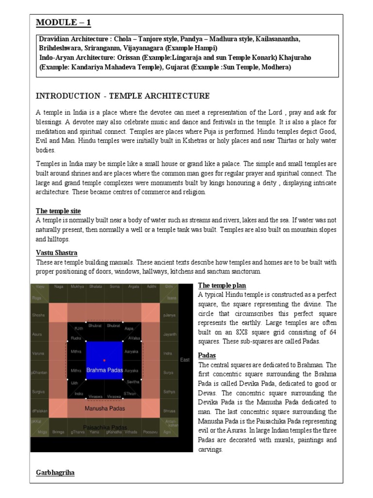 Introduction of Temple Architecture | PDF | Hindu Worship | Religious ...