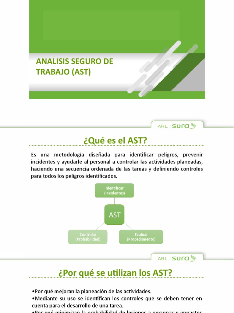 Diapositivas Ast. | PDF | Evaluación de riesgos | Planificación