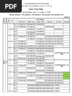 Tpu Ima Amedd 68w 68z Enlisted Leader Development Map | PDF | Sergeant ...