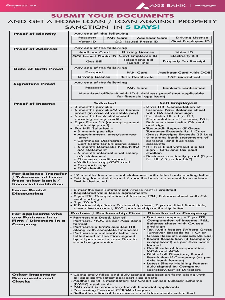 Home Loan Lap Login Checklist | PDF | Identity Document | Loans