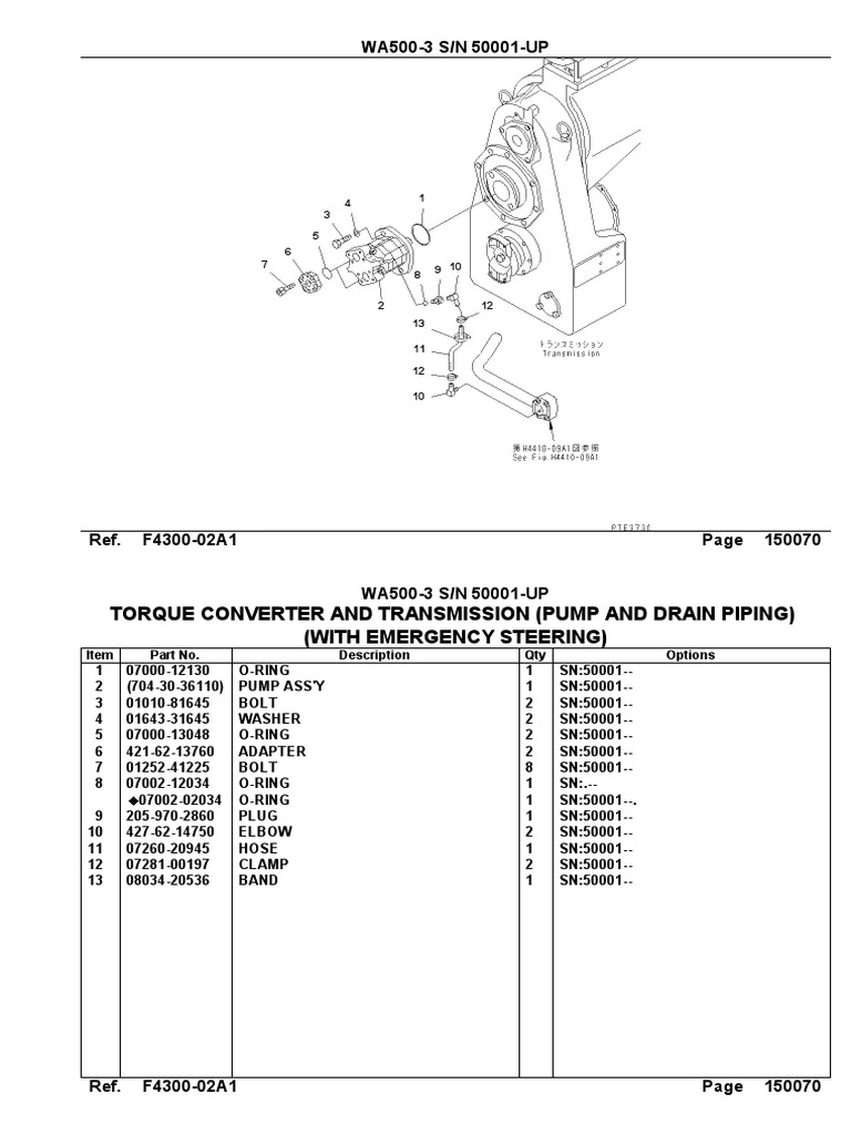 WA500-3 Torque Converter Parts List | PDF | Nut (Hardware) | Washer ...