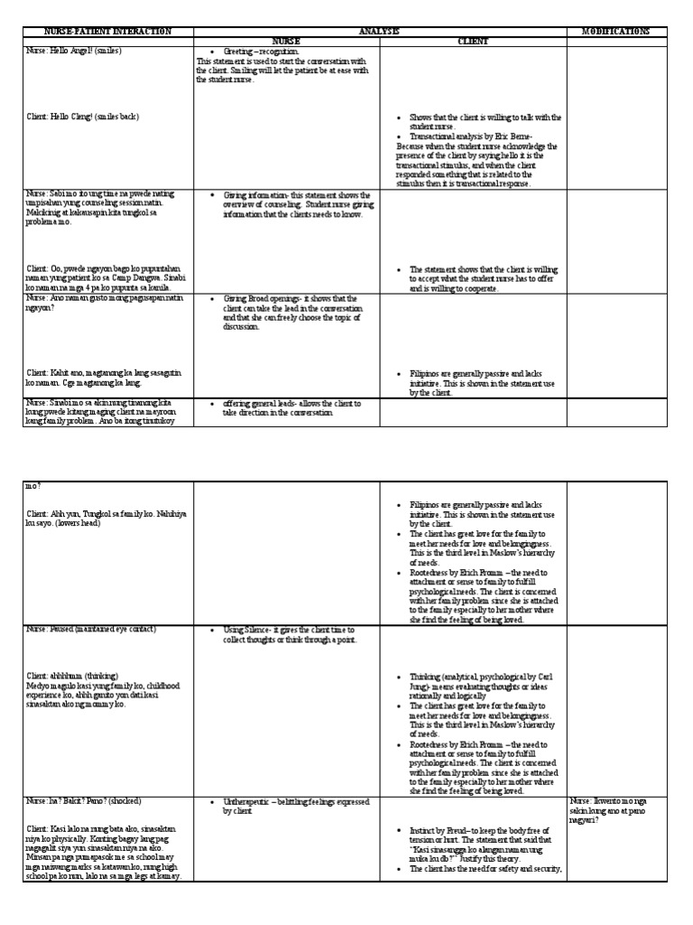 Npi | PDF | Psychology | Psychological Concepts