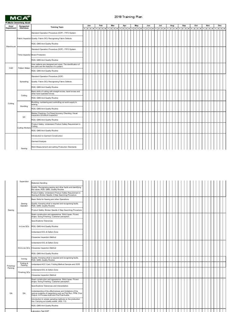 Training Schedule | PDF | Sewing