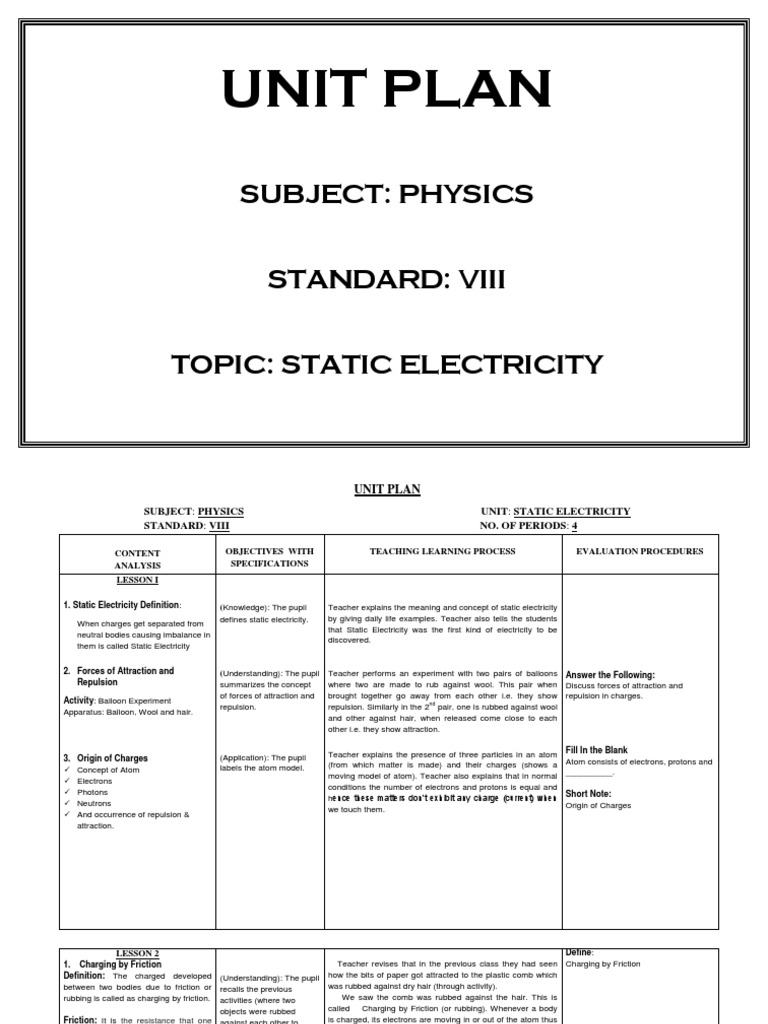 Unit Plan B.Ed Mumbai University | PDF | Electric Charge | Lightning