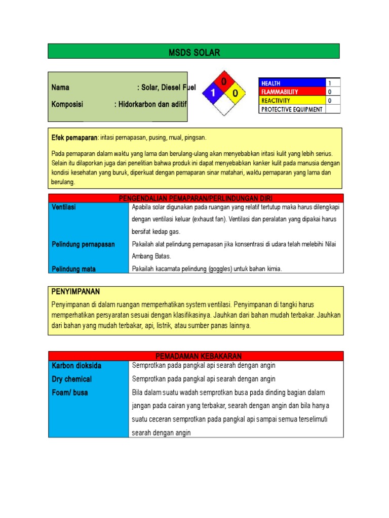 Msds Solar | PDF