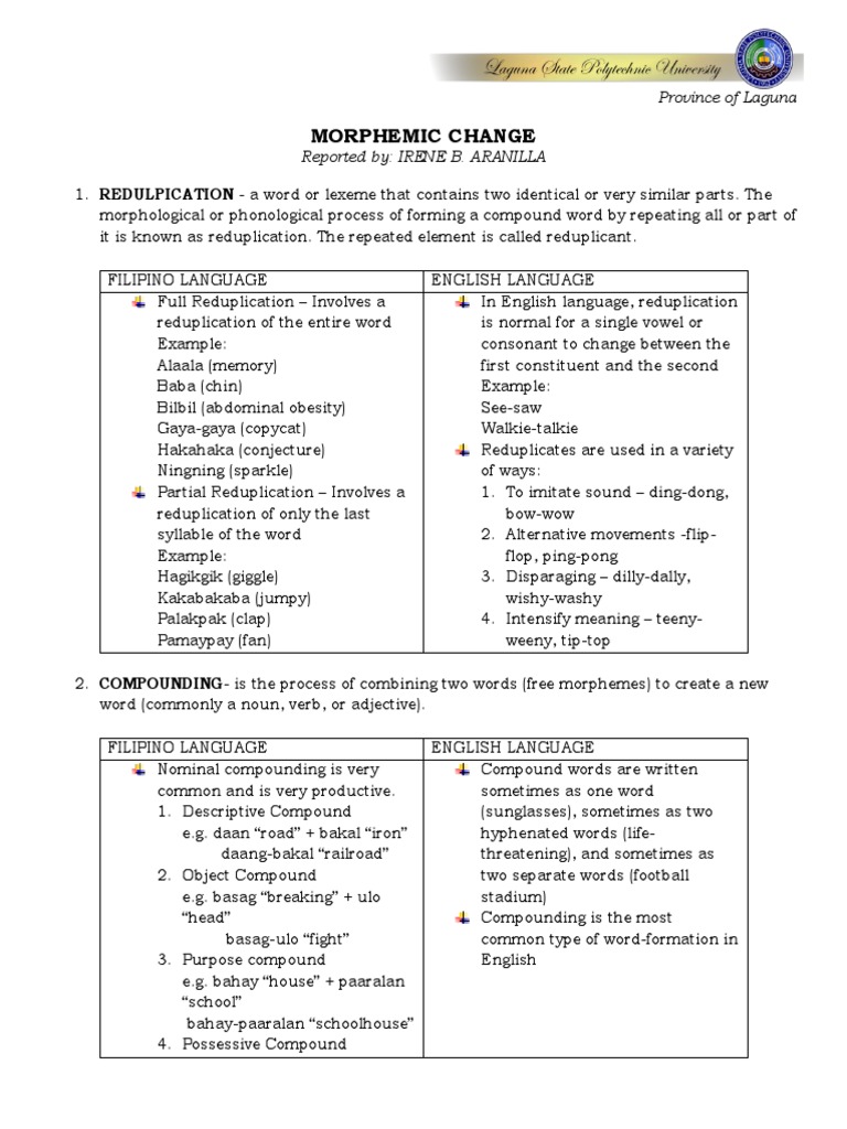 Morphemic Change: Province of Laguna | PDF | Word | Language Mechanics