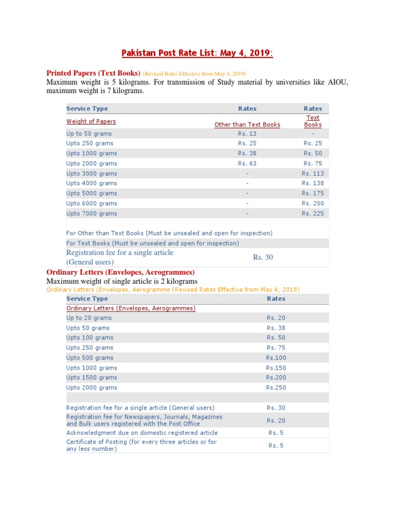 Pakistan Postal Rates, Updated June 2019 | PDF | Envelope | Newspapers