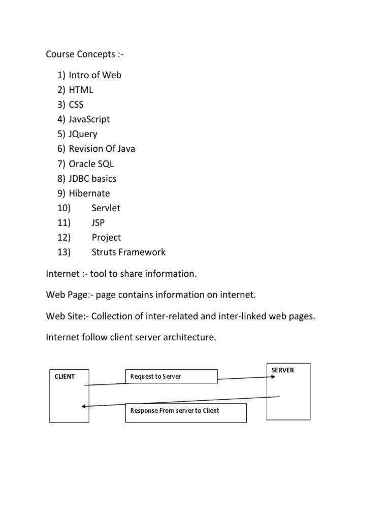 Concepts | PDF | Html | World Wide Web