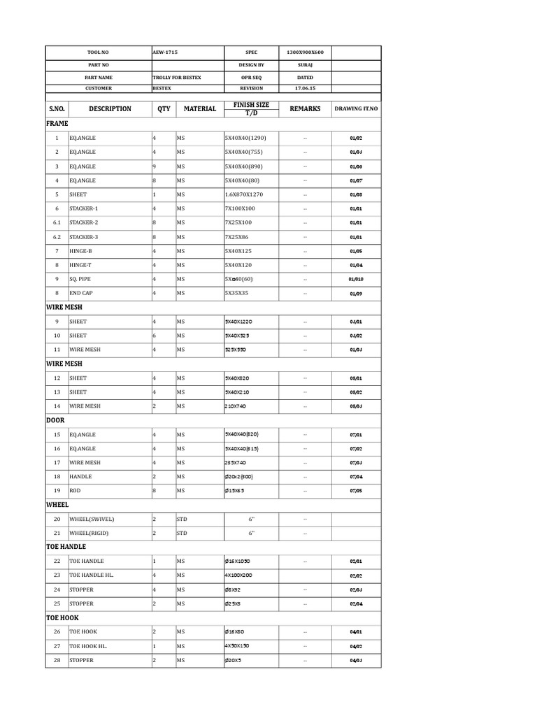 Bom For Trolley-For Indent | PDF | Manufactured Goods | Mechanical ...