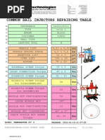 Lifter Calculation - Injection Mould: SUITABLE ANGLE (Degrees) | PDF