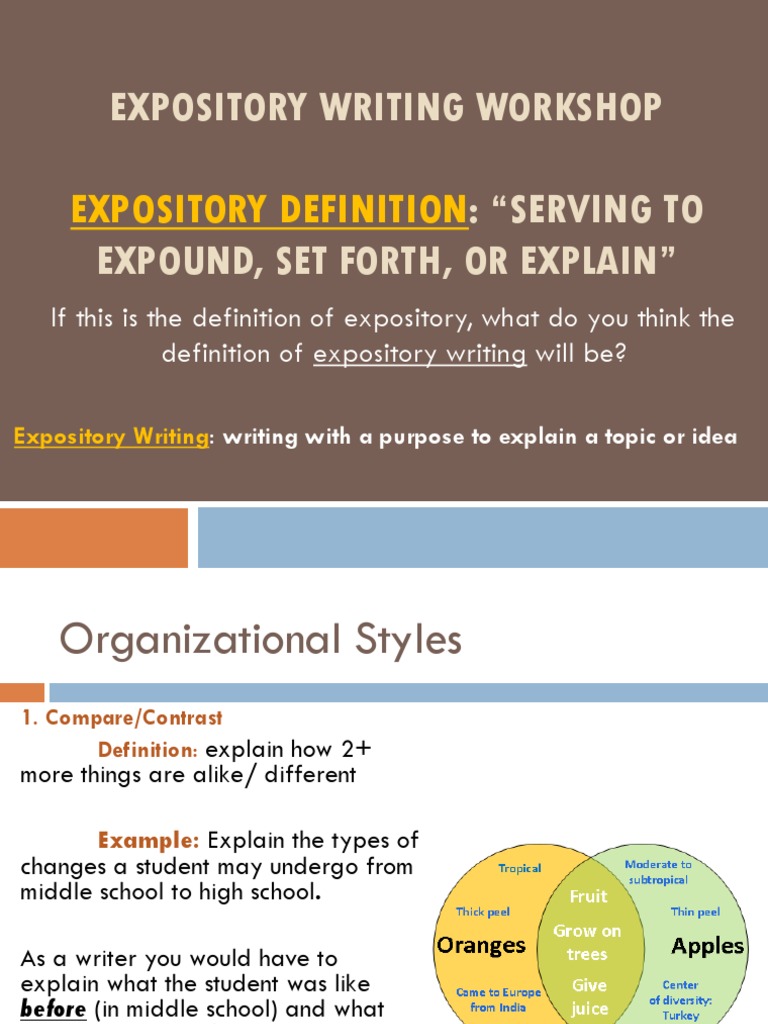 Expository Writing Workshop: "Serving To Expound, Set Forth, or Explain ...