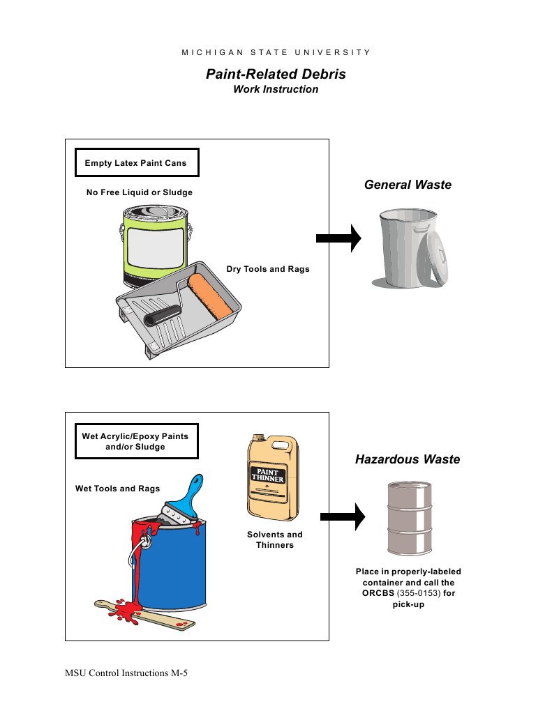Paint Debris Poster | PDF