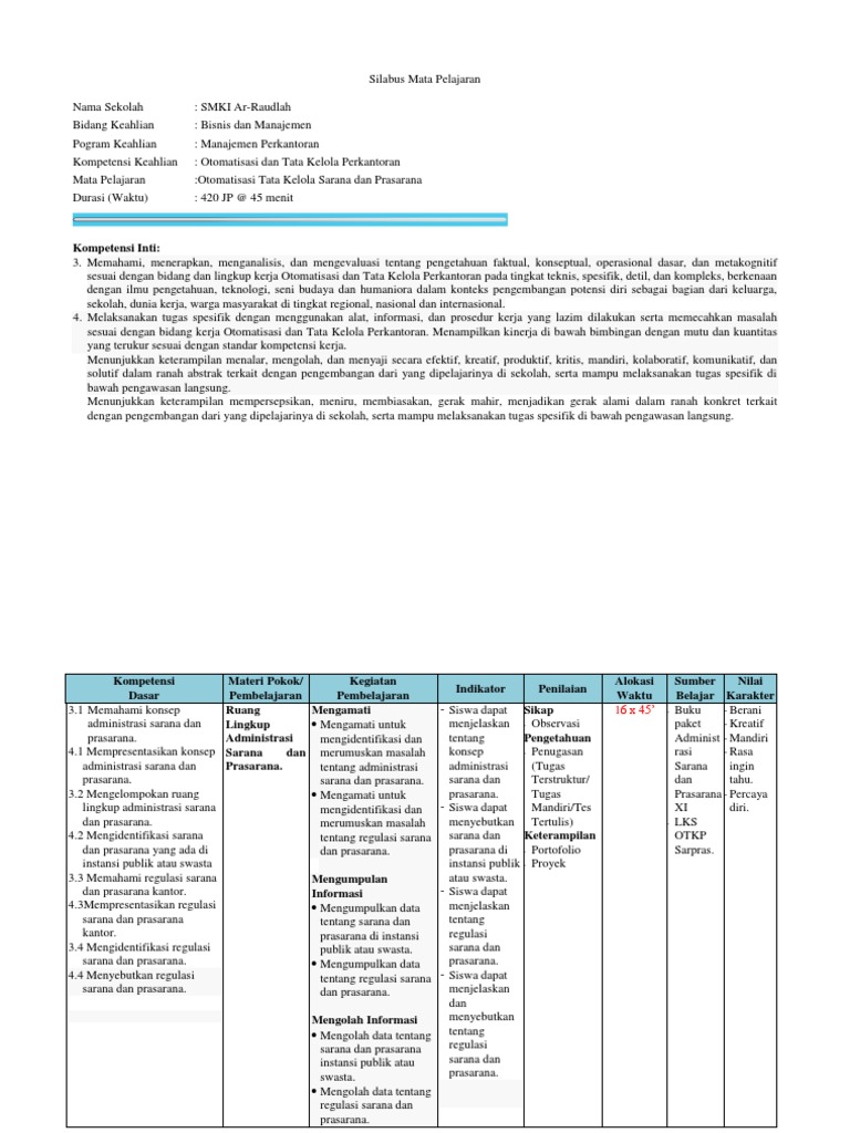 Silabus Otk Sarpras | PDF