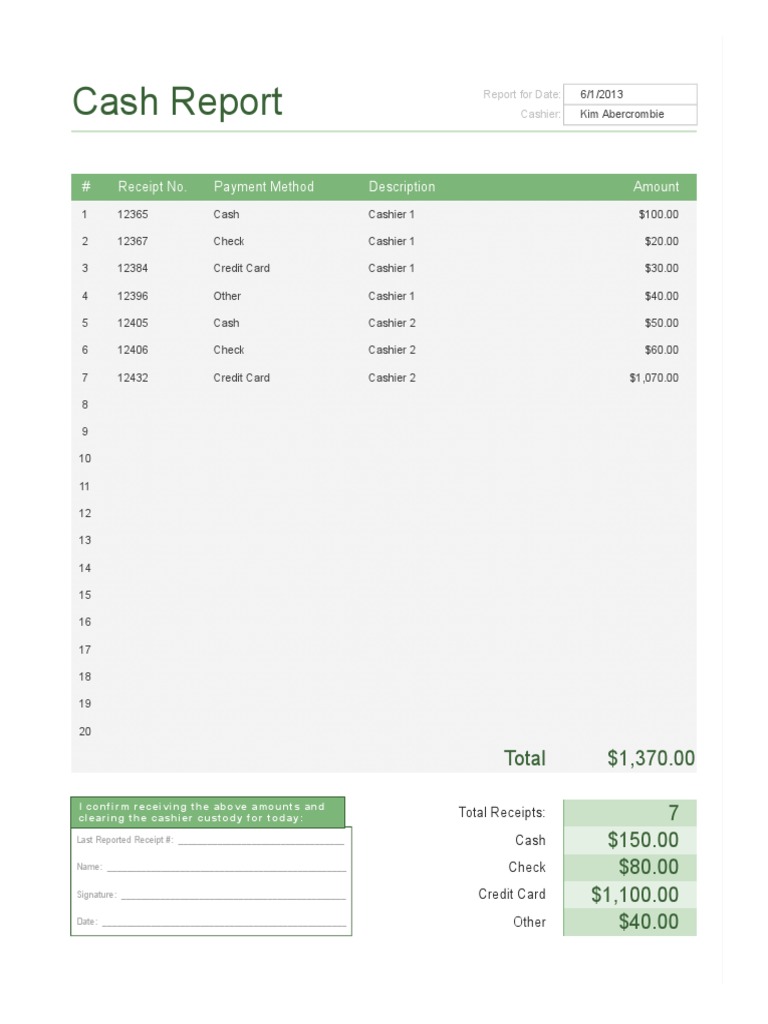 Cash Report Summary for 6/1/2013 | PDF