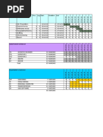 Nema TC 6 - 8 PVC | PDF