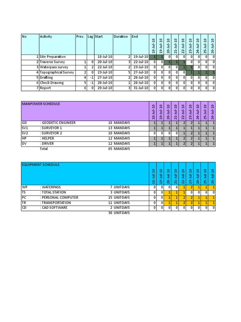 PMG 01 | PDF | Computer Hardware | Personal Computing