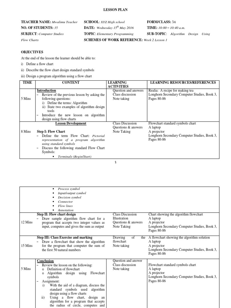 Sample Lesson Plan - 1 | PDF | Algorithms | Cognition