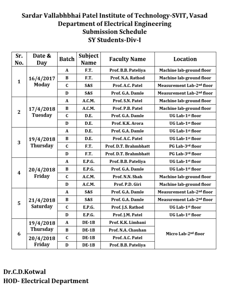 Sardar Vallabhbhai Patel Institute of Technology-SVIT, Vasad Department ...