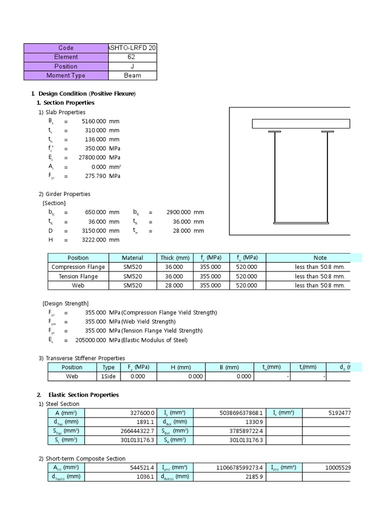 Code Aashto-Lrfd 2012 Element 62 Position J Moment Type Beam | Download ...