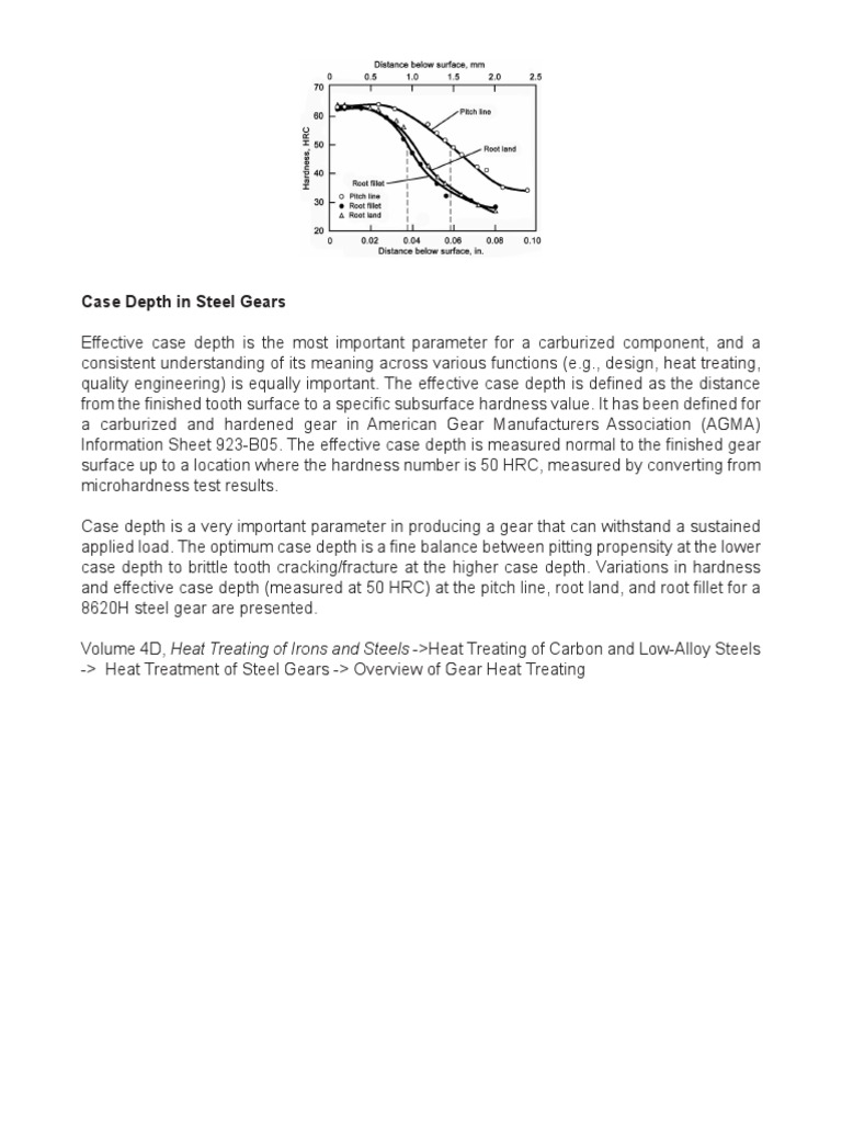 Effective Case Depth | PDF | Heat Treating | Gear