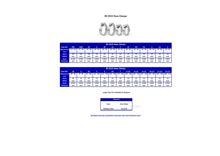 BS 5315 Hose Clamps Size Chart | PDF | Manufactured Goods | Building ...