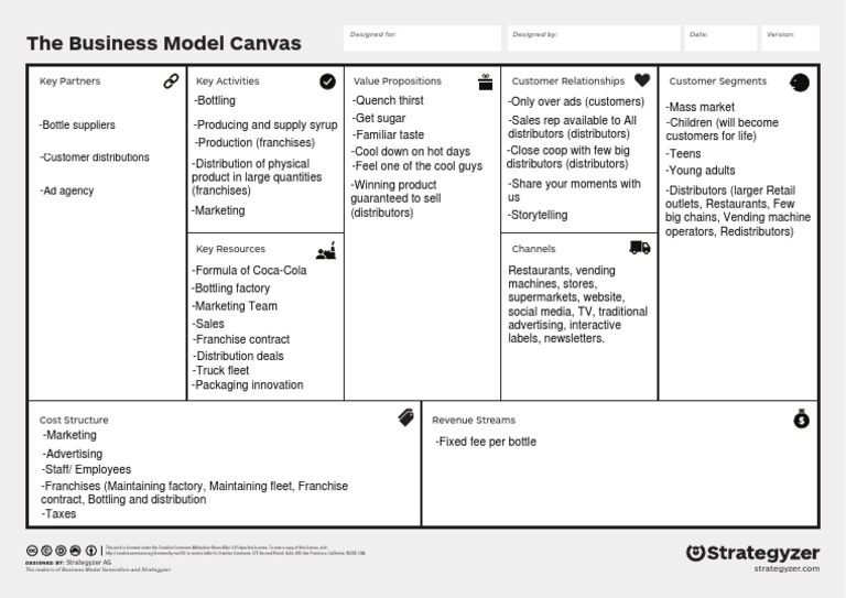 Coca Cola BMC | Coca Cola | Retail