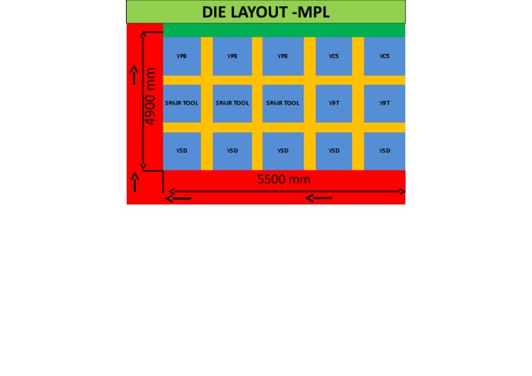 Die Layout for MPL Components | PDF