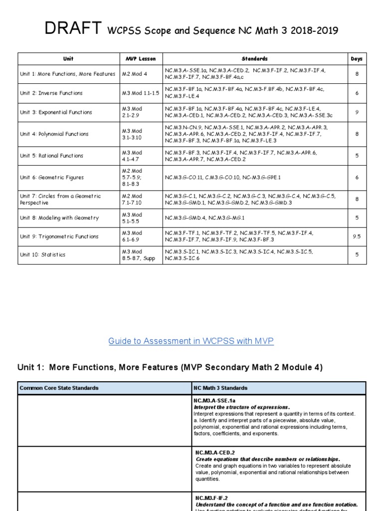 MVP Scope and Sequence | PDF | Function (Mathematics) | Trigonometric ...