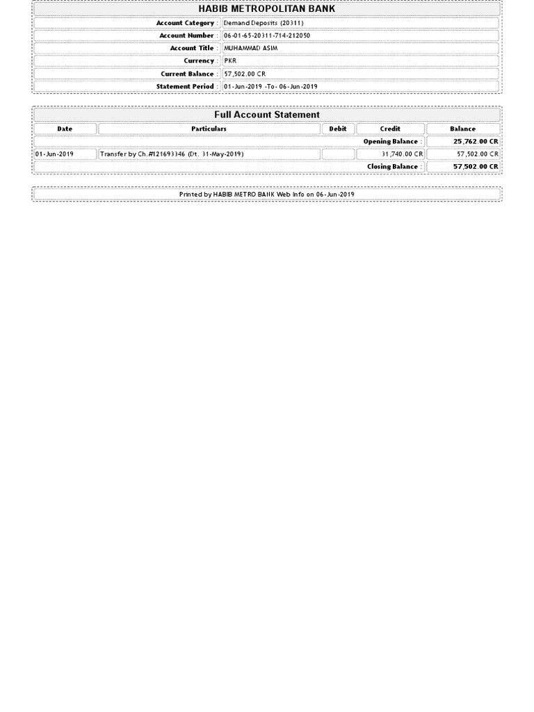 Fullstatement Printable PDF | PDF