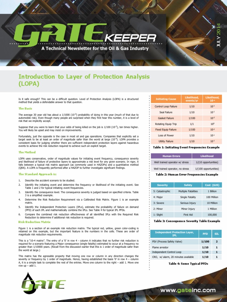 Introduction to Layer of Protection Analysis (LOPA): The Basis ...