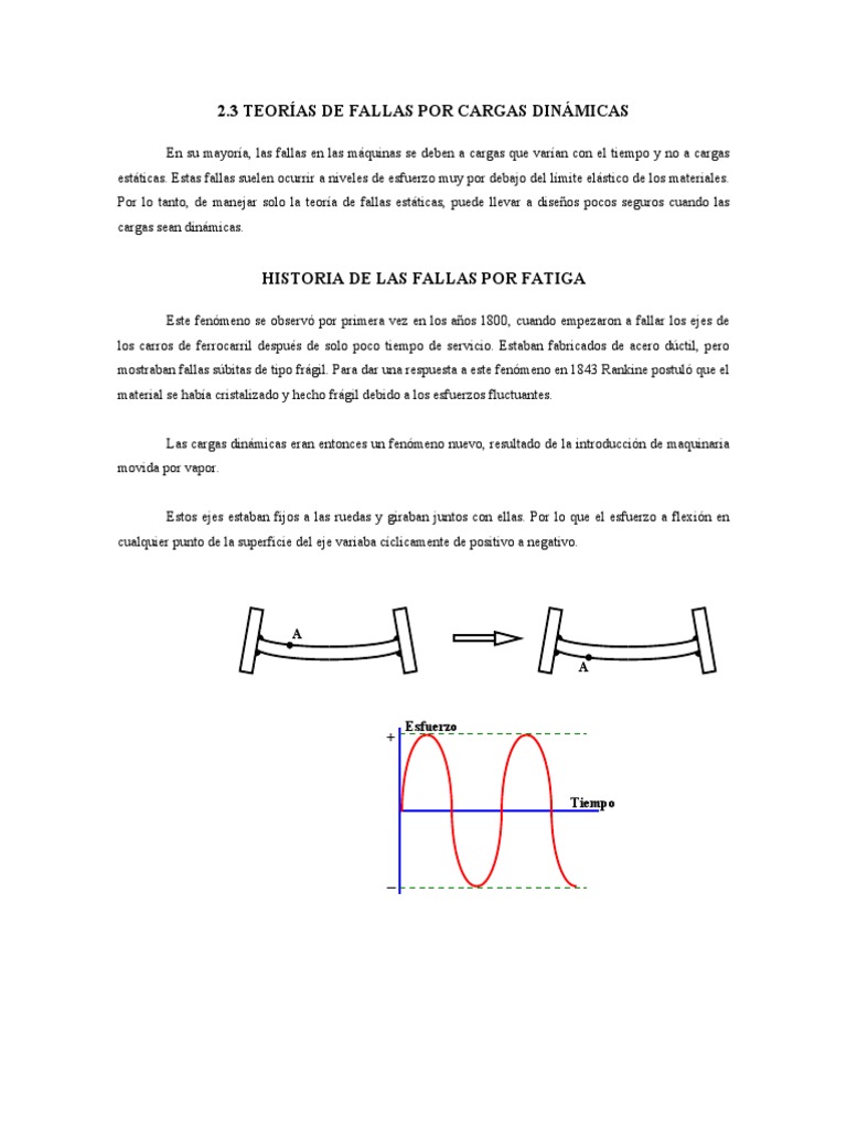 Cargas Dinamicas PDF | PDF | Fatiga (material) | Ingeniería mecánica