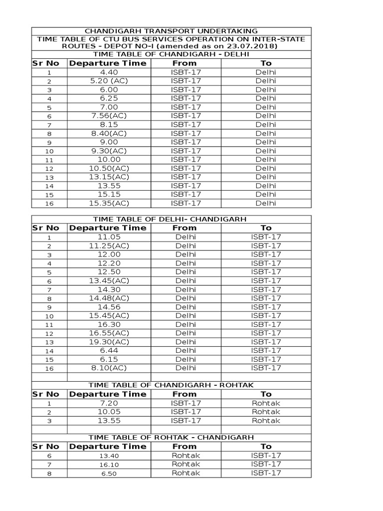 Time Table | PDF | Punjab | Transport