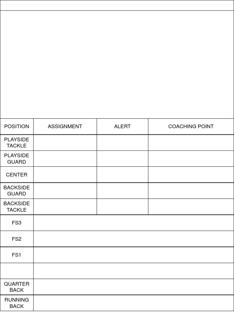 Position Assignment Alert Coaching Point Playside Tackle Playside Guard ...