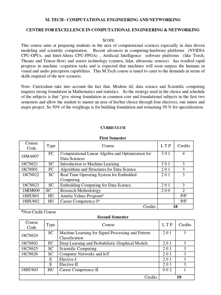 Curriculum Computational Engineering and Networking PDF | PDF | Mathematical Optimization ...