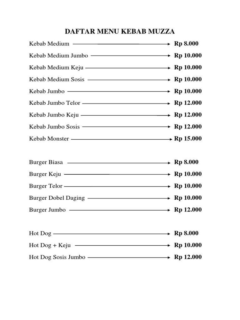 Daftar Menu Kebab Muzza | PDF