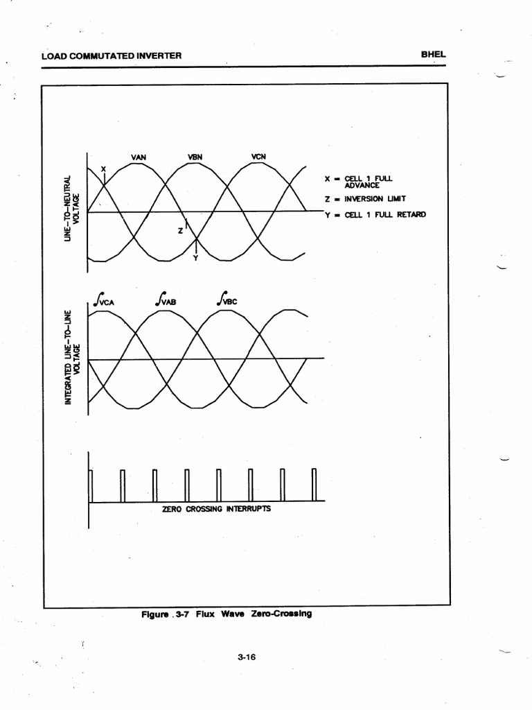Zero Crossing Detection Pdf