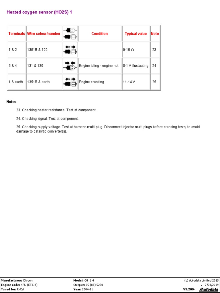 Heated Oxygen Sensor (HO2S) 1: Terminals Wire Colour/number Condition ...