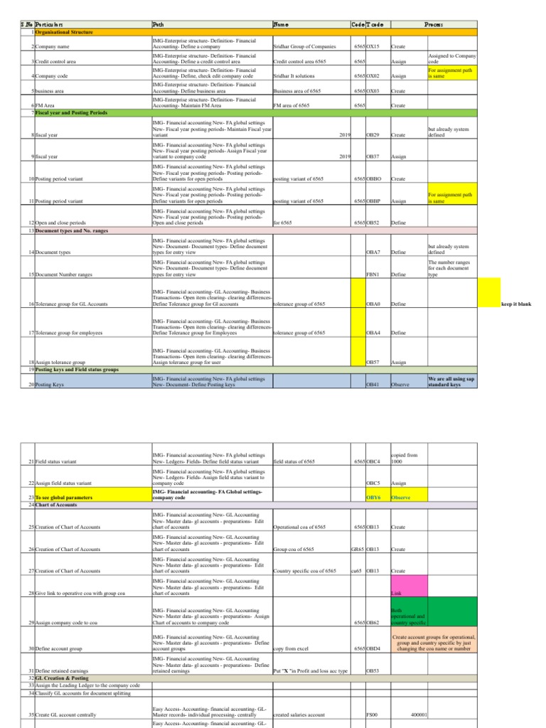 Configuration Tcodes | PDF | Accounts Payable | Debits And Credits