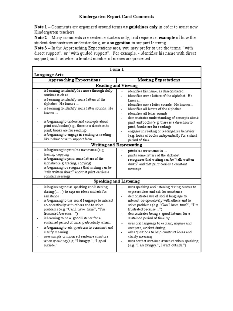 Kindergarten Report Card Comments Under 40 Characters | PDF | Reading ...