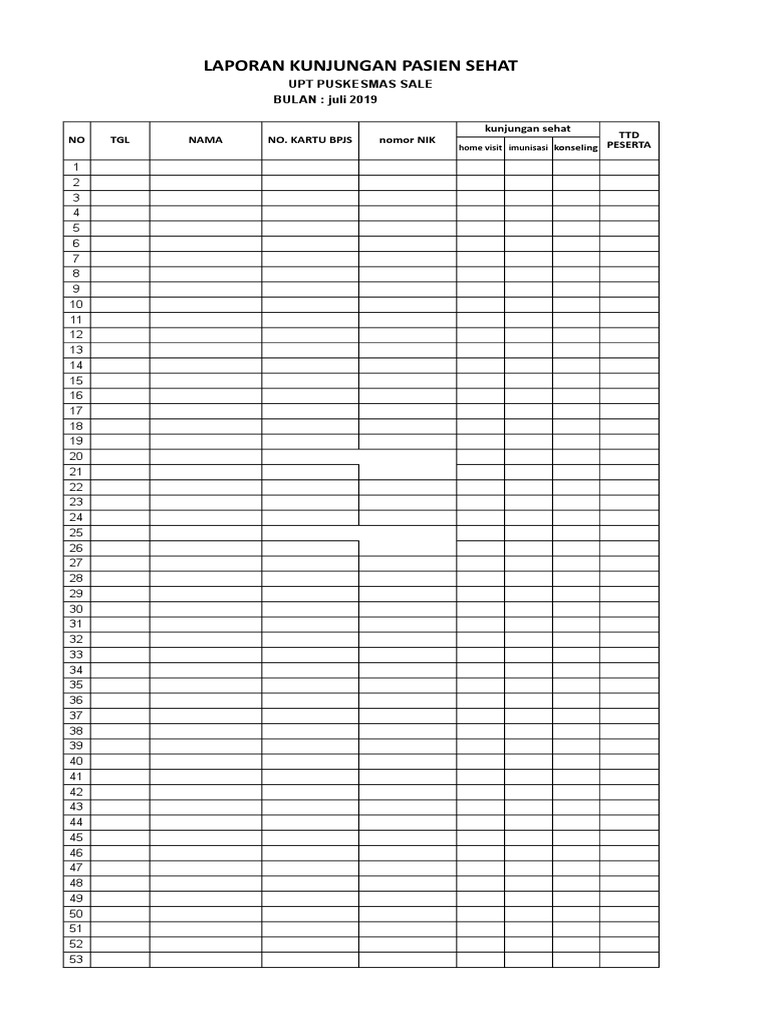 Blangko Kunjungan Sehat | PDF