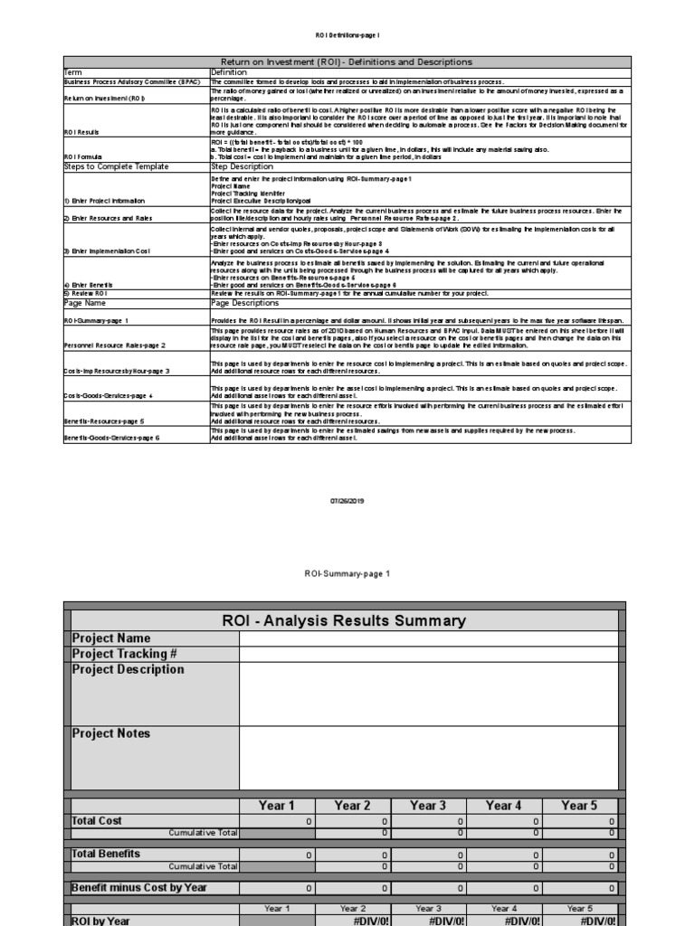 Return On Investment (ROI) - Definitions and Descriptions: ROI ( (Total ...