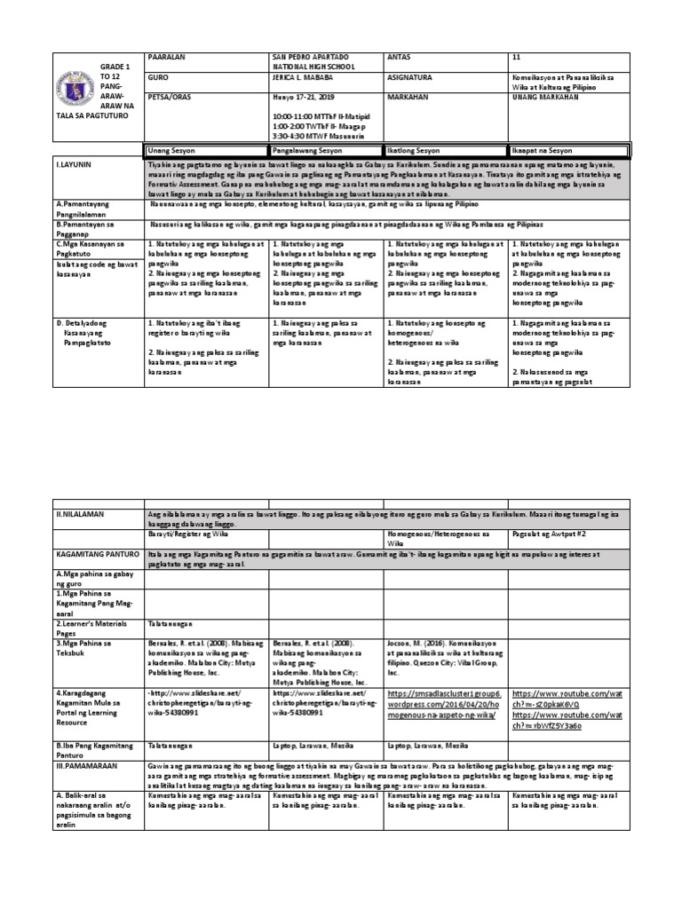 KPWKP Week 2 | PDF