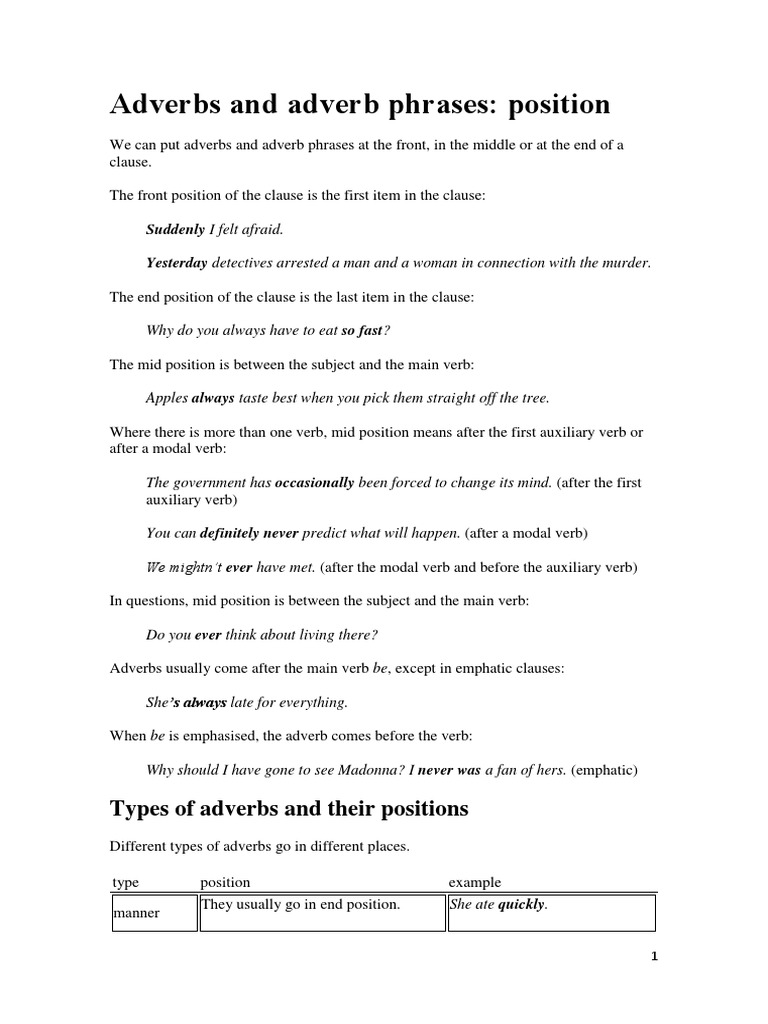 Adverbs and Adverb Phrases | PDF | Verb | Adverb